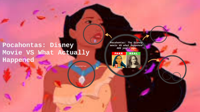 Pocahontas: Disney Movie VS What Actually Happened by Gabriella Badami ...
