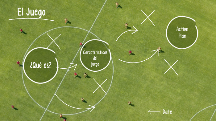 Educación Física y el Juego by brian bastidas on Prezi