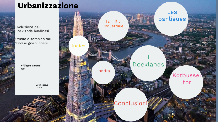 urbanizzazione by Filippo Cossu on Prezi