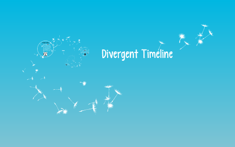 Divergent Timeline by angela gyi on Prezi