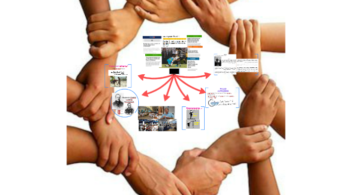O que é ser Altruísta by Aline SH on Prezi