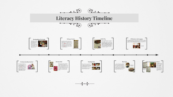 Literacy History Timeline by Lindsay Currigan on Prezi