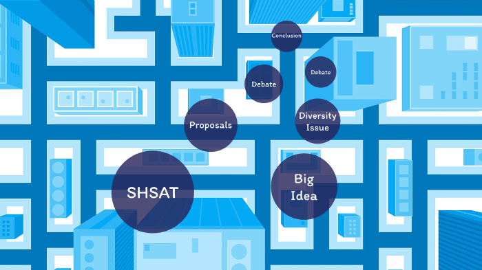 NYC High School Admissions Process by N C on Prezi