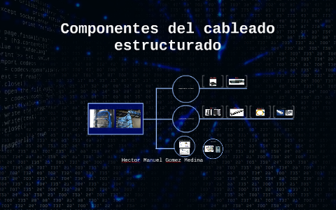 Componentes del cableado estructurado by Hector Manuel Gomez Medina on ...