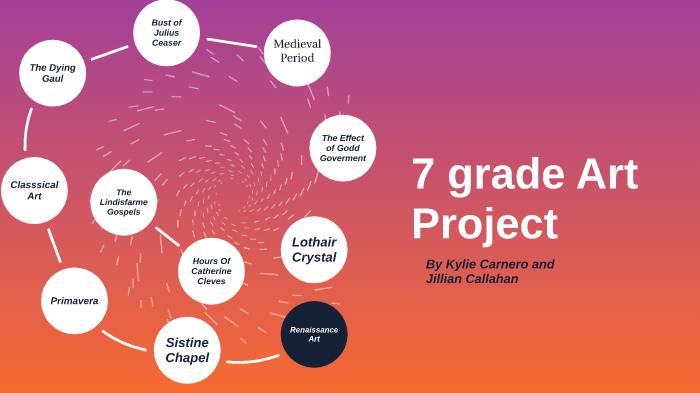 7 grade Art Project by Jillian Callahan on Prezi