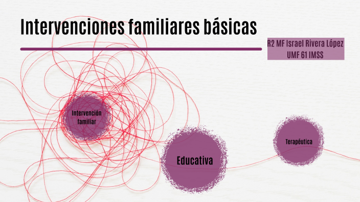 Modelos de intervención familiar 2 by Israel Rivera on Prezi