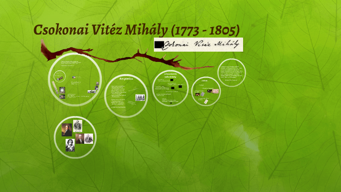 Csokonai Vitéz Mihály (1773 - 1805) by andrea cziprok on Prezi