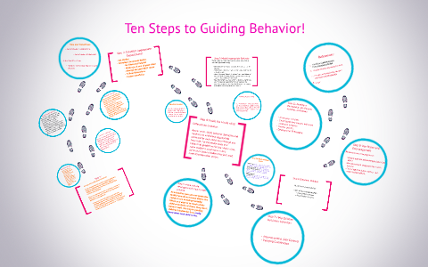 Ten Steps to Guiding Behavior! by Rebekah Ringo on Prezi