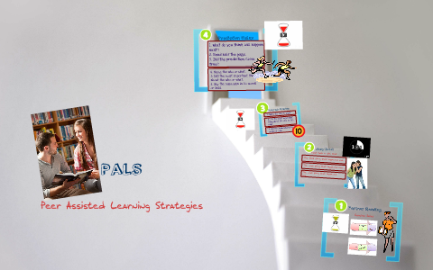 PALS: Peer Assisted Learning Strategies by Melissa Kraft on Prezi