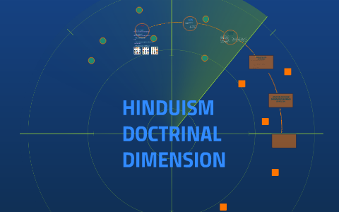 HINDUISM DOCTRINAL DIMENSION by Brandon Daniels on Prezi