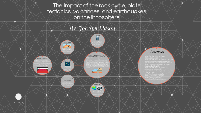 The Impact of the rock cycle, plate tectonics, volcanoes, an by Jocelyn ...
