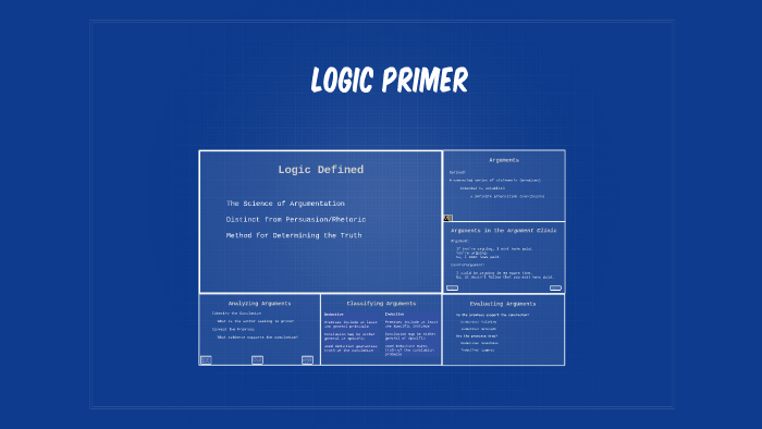 Logic Primer by Daniel Malloy