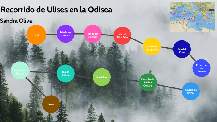 Recorrido de ulises en la odisea by Sandra Oliva on Prezi