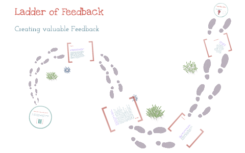Ladder of Feedback by Mr Purton on Prezi