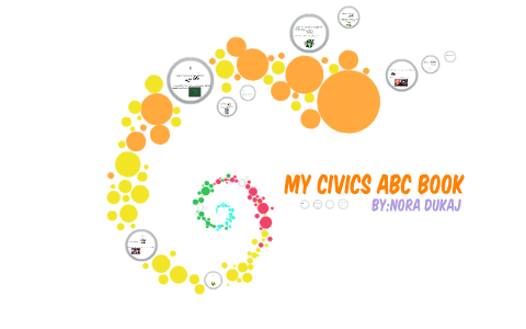 My civics abc book by Nora Dukaj on Prezi