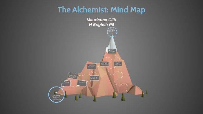 The Alchemist: Mind Map by Mauriauna Clift on Prezi