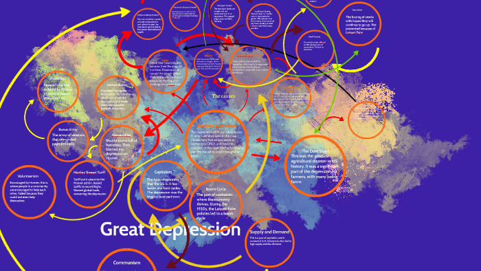 Great Depression Concept Map by Jack Sutton on Prezi