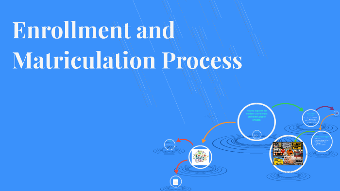 Enrollment and Matriculation Process by courtney hansen on Prezi