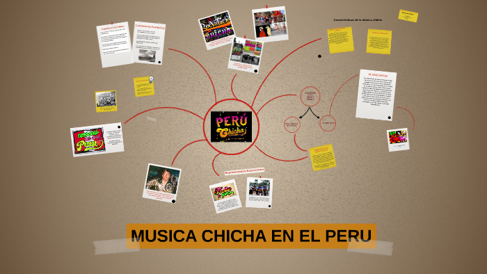 MUSICA CHICHA EN EL PERU by Novel Venturo on Prezi