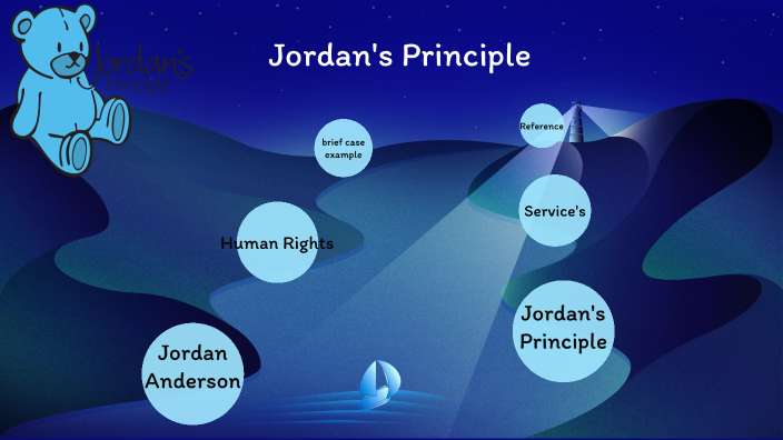 Jordon's Principle by Jamie Blacksioux on Prezi