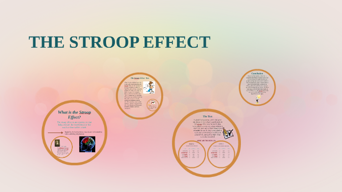 THE STROOP EFFECT by Soela Vanleishout on Prezi