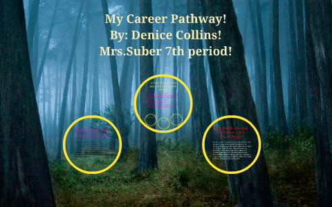 My Career Pathway! by Denice Collins on Prezi