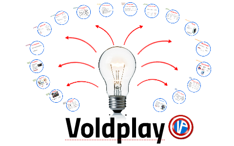 Volplay by on Prezi