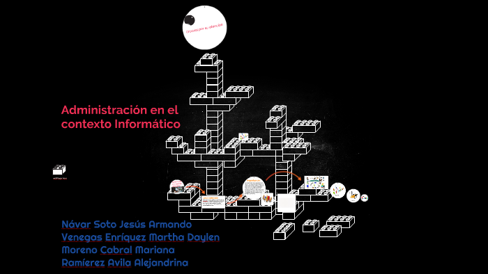 Basado a la Administración en el contexto Informático by Jesus N Soto ...
