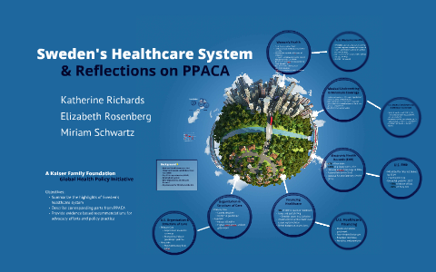 Sweden's Healthcare System by Elizabeth Rosenberg on Prezi