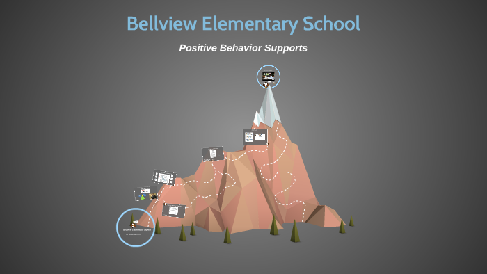 Bellview Elementary School by Melissa Groff on Prezi