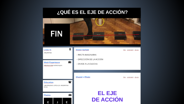 Qué Es El Eje De Acción By On Prezi