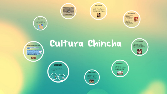 Cultura Chincha by mayela Rivera Joya on Prezi