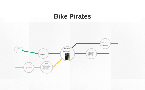 BBBBBBBBBBBBBBBBBBBBB by Owen Heathcote-Fraser on Prezi