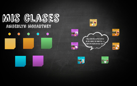 Mis clases by amberlyn mccartney on Prezi