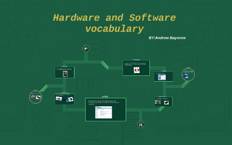 Hardware and Software vocabulary by Andrew Bayonne on Prezi
