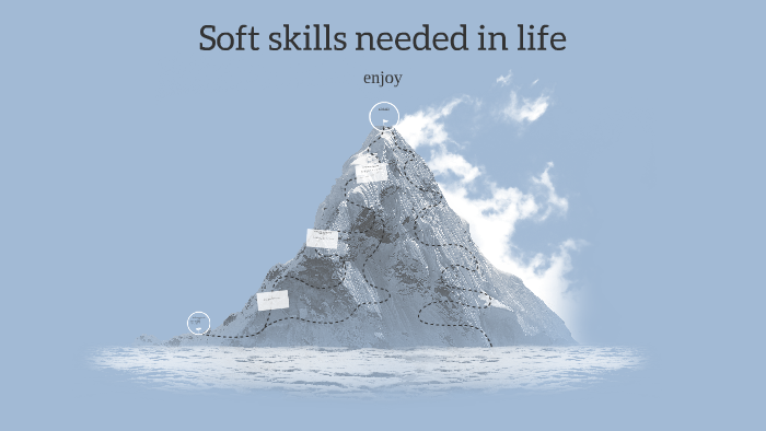 Soft skills needed in life by Jason Greenhaw on Prezi