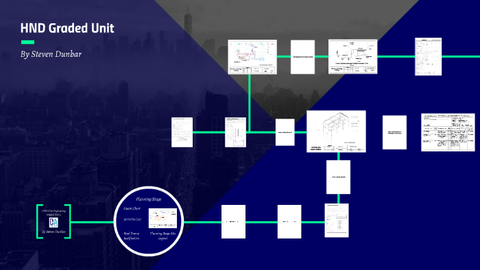 HND Graded Unit by Steven Dunbar on Prezi