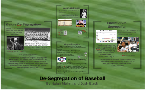 De-Segregation of Baseball by Josh Black on Prezi