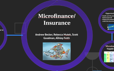 Microfinance and Microinsurance by Andrew Becker on Prezi
