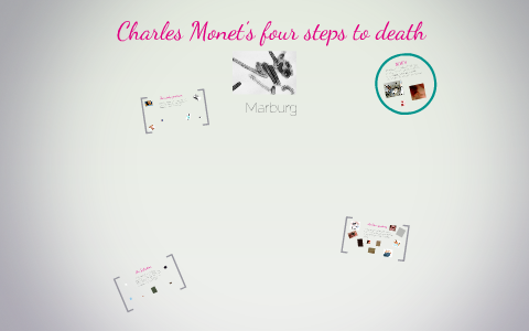 The four steps to death by Kiah and Rachel Toner and Bahrakis on Prezi