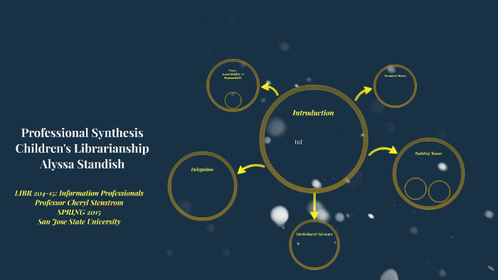 LIBR 204-15: Information Professionals by Alyssa Standish on Prezi