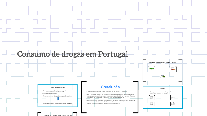 Consumo de drogas em Portugal by margarida alves on Prezi