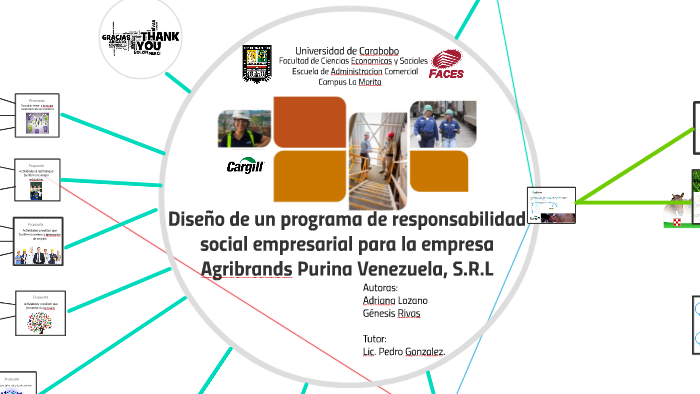 Diseño de un programa de responsabilidad social empresarial by adriana ...