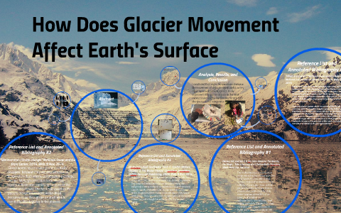 How Does Glacier Movement Affect Earth's Surface by Jordan Johnson on Prezi