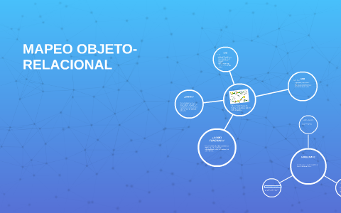 MAPEO OBJETO- RELACIONAL by John Fredy Garzon Caicedo on Prezi