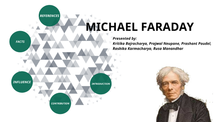 Toy Balloon Michael Faraday