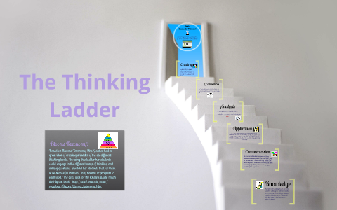 The Thinking Ladder by Kaley Turner on Prezi