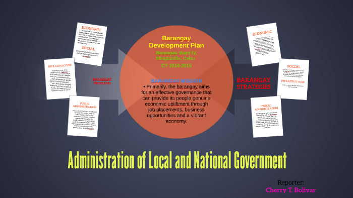 Barangay Development Plan by Cherry Bolivar on Prezi