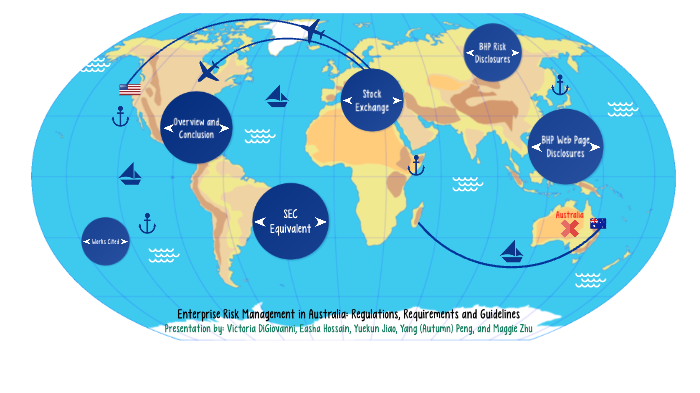 ERM in Australia by on Prezi