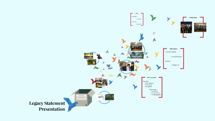 True North Presentation by Melissa R on Prezi